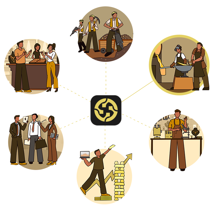 Sri Lanka First Digital Driven Gold Platform | CMB Gold Labs